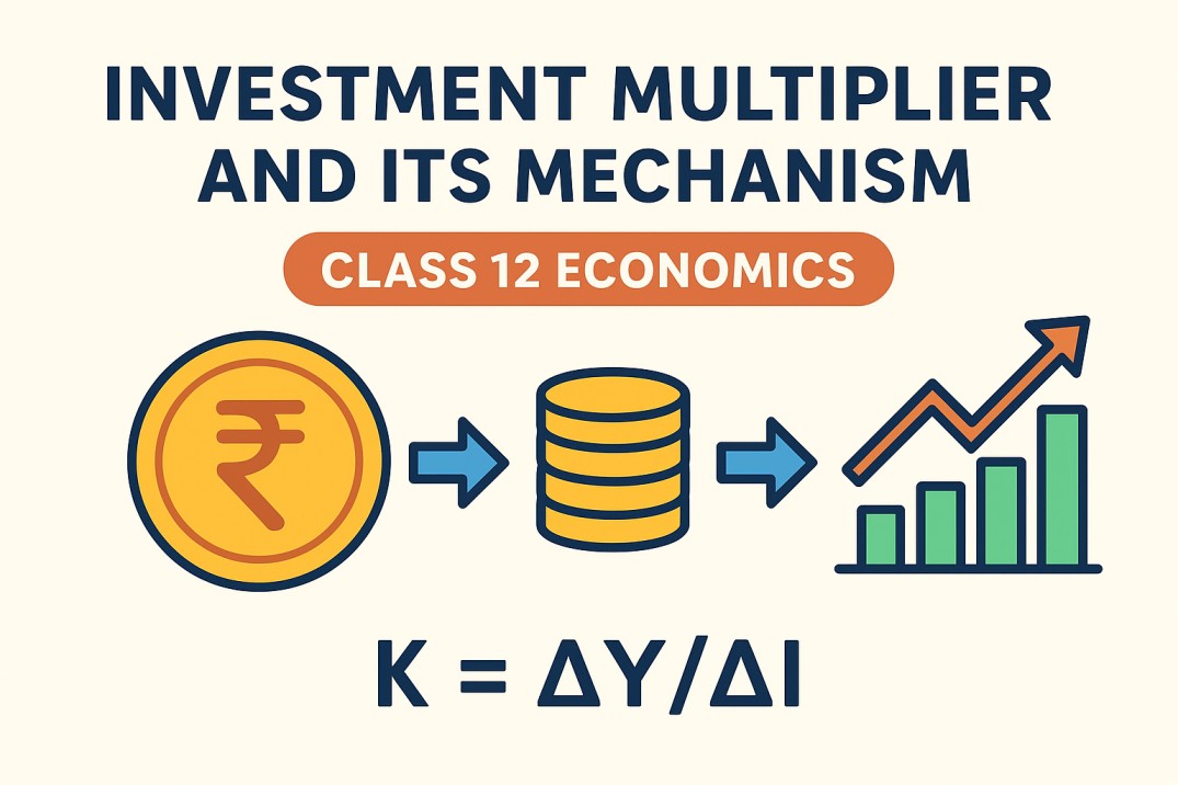 Investment Multiplier and Its Mechanism – Meaning, Formula & Example ...